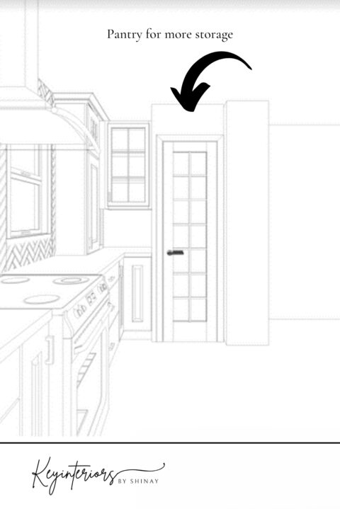 Functional Kitchen Layout: – Key Interiors by Shinay