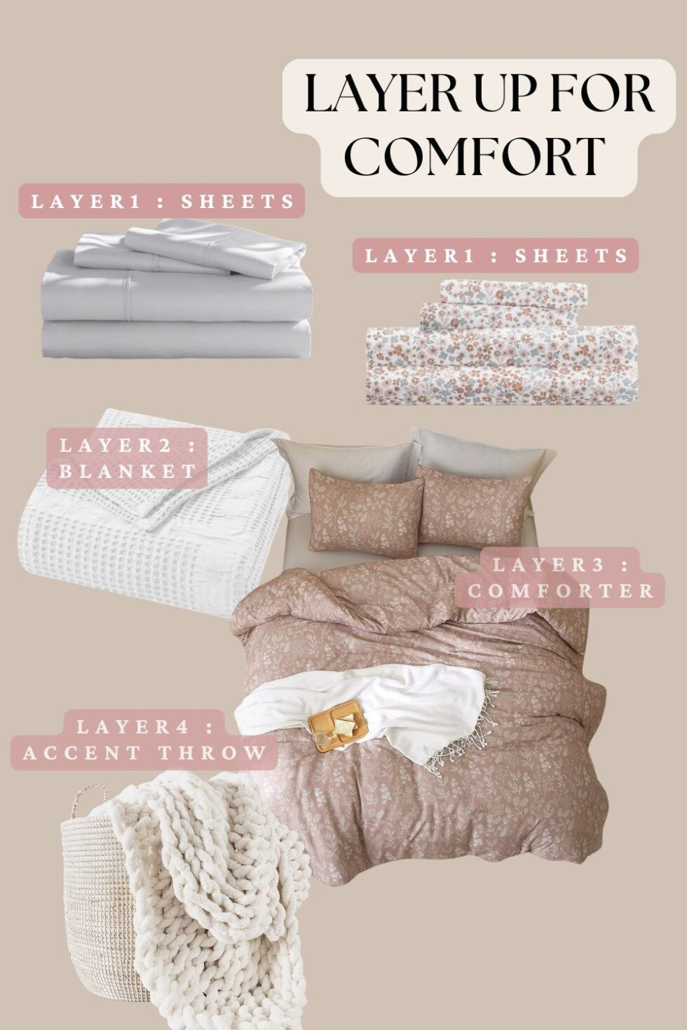 Creating a Stylish Girls’ Dorm Room: Your Ultimate Guide – Key ...